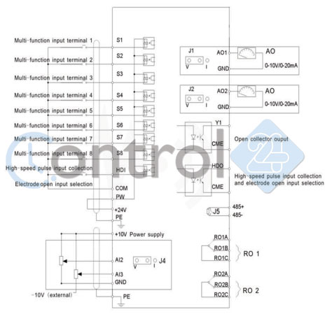 مشخصات،قیمت وخرید اینورتر تکو TETA MA610 - نماینده رسمی اتوماسیون رعد