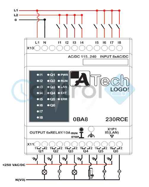 مشخصات، قیمت و خرید PLC ایرانی ATECH LOGO 230RCE - پی ال سی لوگو