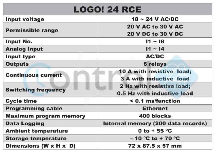 مشخصات، قیمت و خرید PLC ایرانی ATECH LOGO 24RCE - لوگو مینی 8