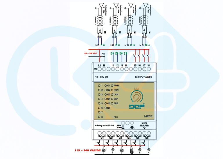 DGP LOGO 24RCE مشخصات ، قیمت و خرید | فروشگاه اینترنتی کنترل24