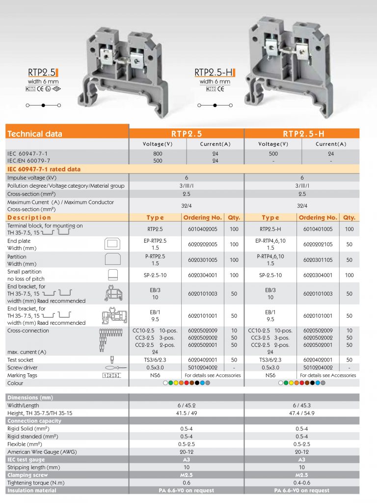 مشخصات، قیمت و خرید ترمینال پیچی 2.5 رعد RAAD RTP2.5